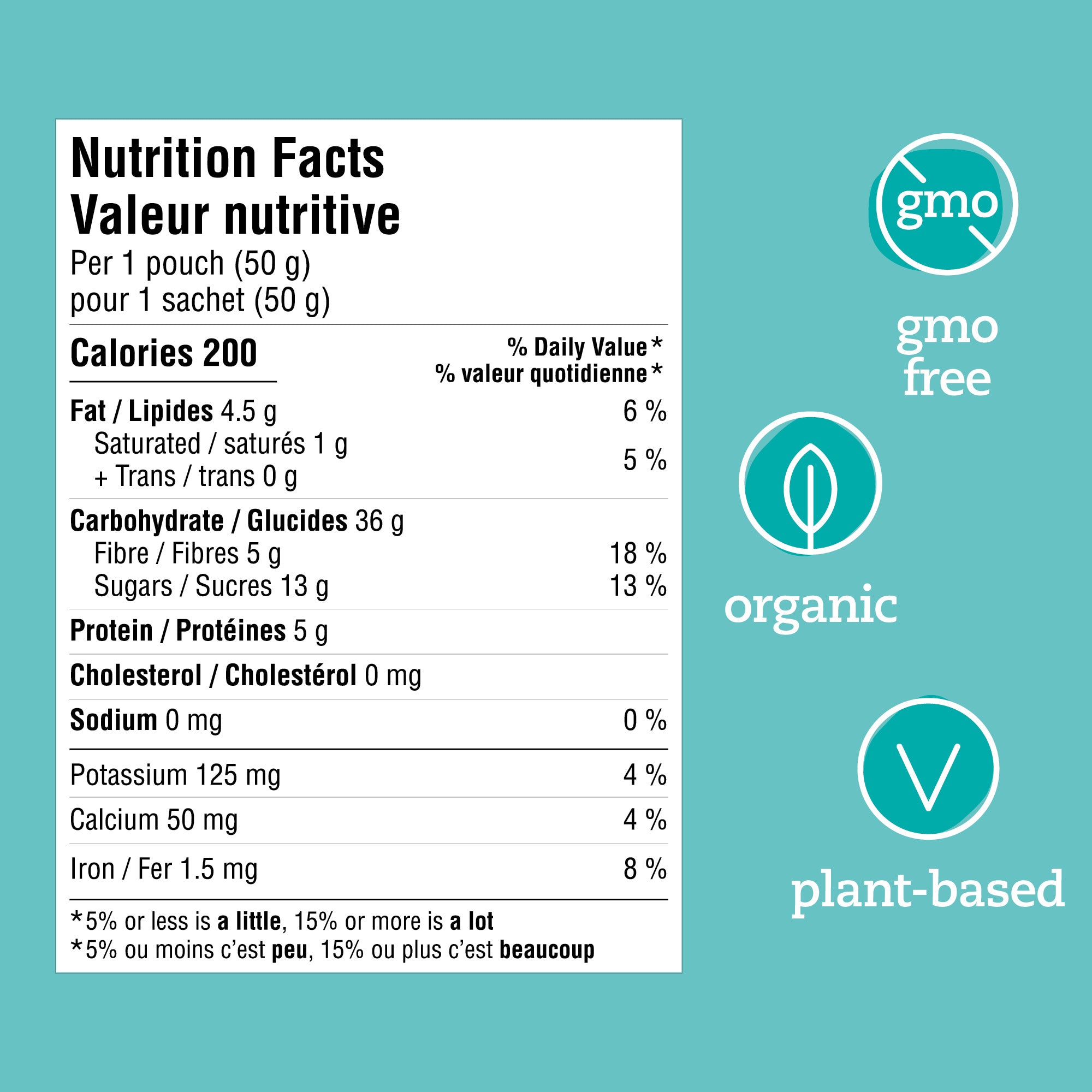 Overnight Chia - Organic Oat & Chia Mix - Strawberry Shortcake – Prana ...